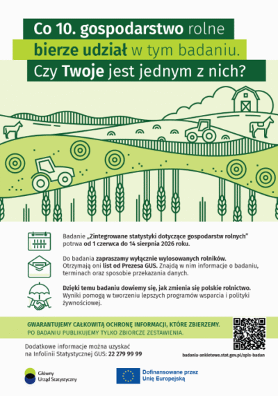 Badanie GUS „Zintegrowane statystyki dotyczące gospodarstw rolnych ...